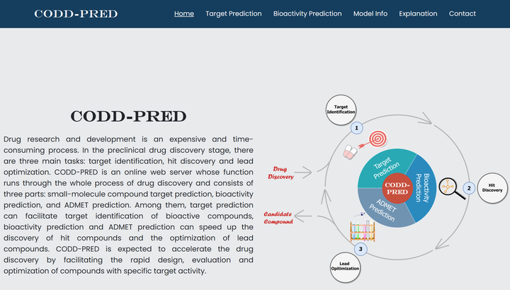 CODD-Pred：药物靶标与活性预测的一站式工具 - 知乎