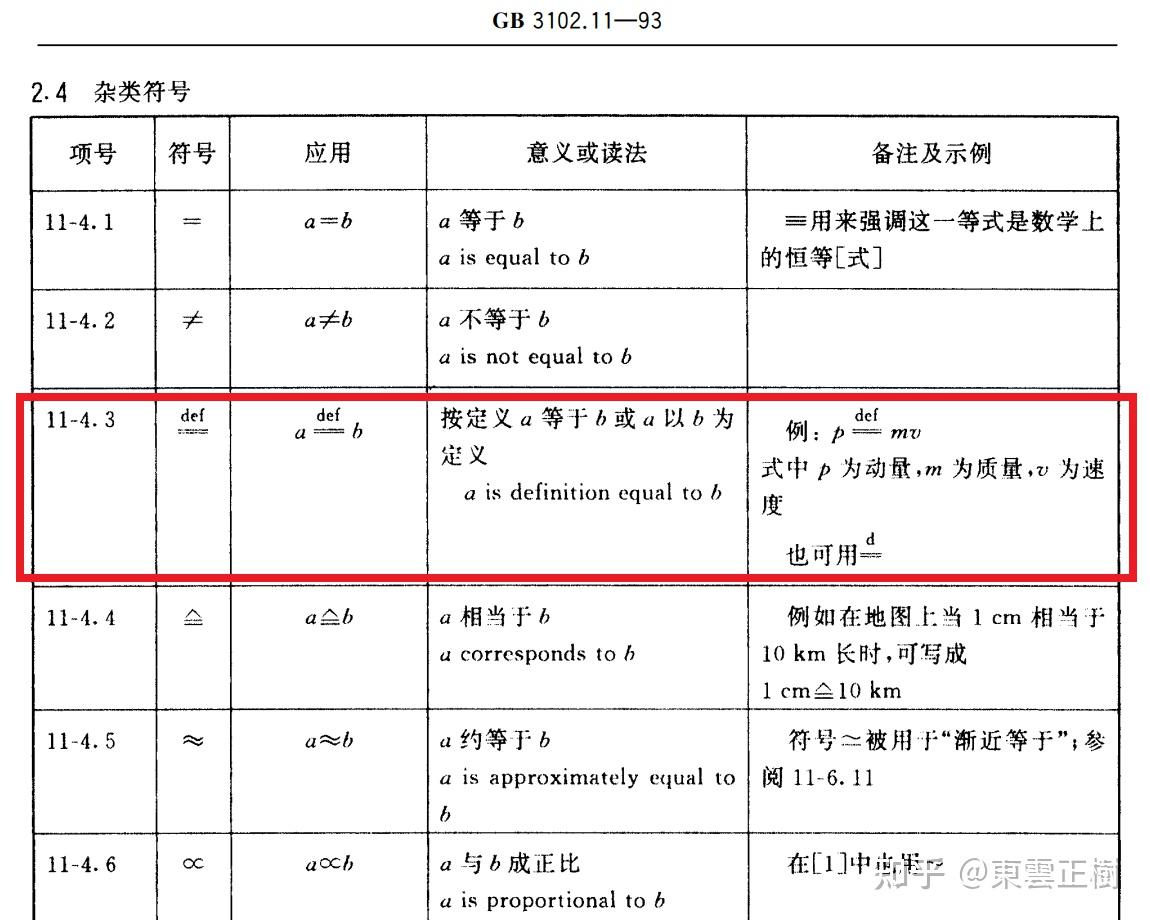 数学中，定义符号 ≔ 与 ≕ 有何区别？ 知乎 