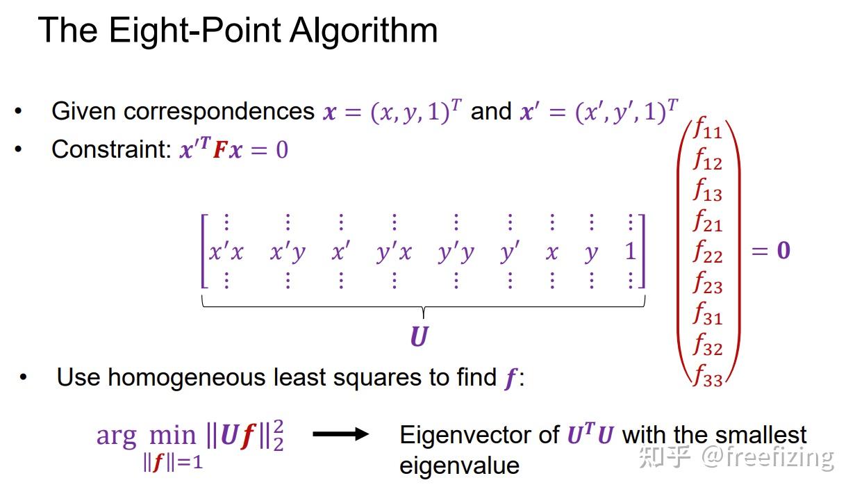 计算机视觉（cv）笔记——第二&六&七讲Camera Calibration and Epipolar Geometry（一文看懂对极几何和相机标定！！） - 知乎