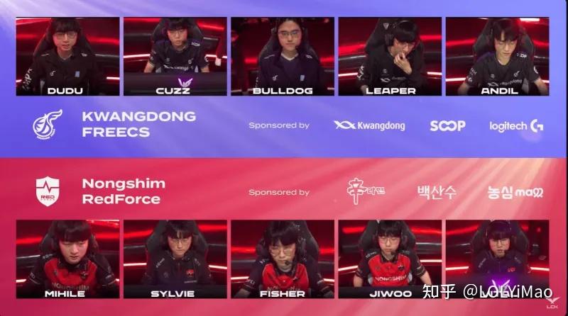 2024LCK夏季赛KDF 2-0 NS - 知乎