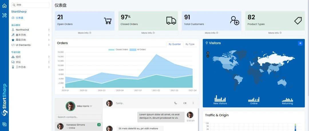 盘点6个.NET Core MVC开源项目 - 知乎