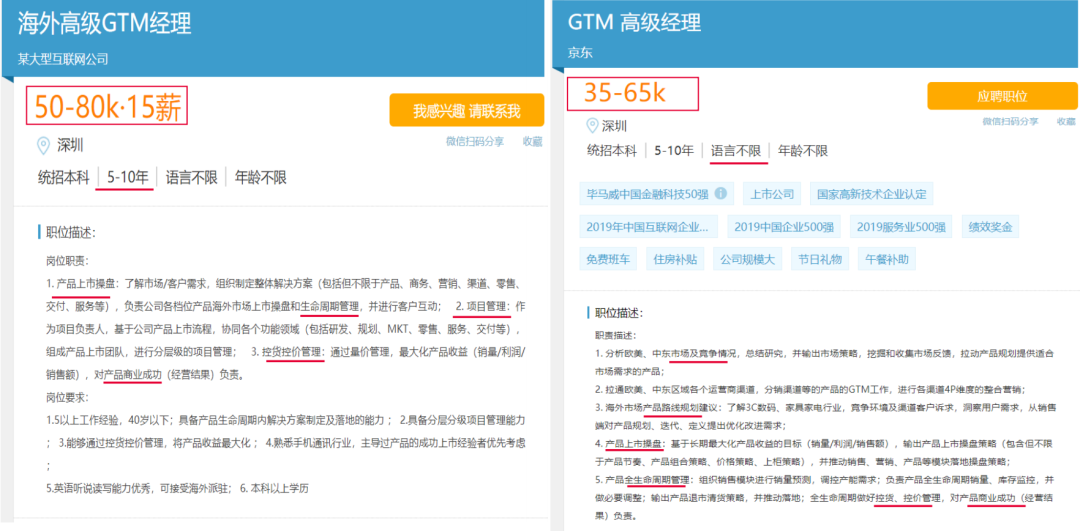 一篇文章读懂GTM和IPMS - 知乎