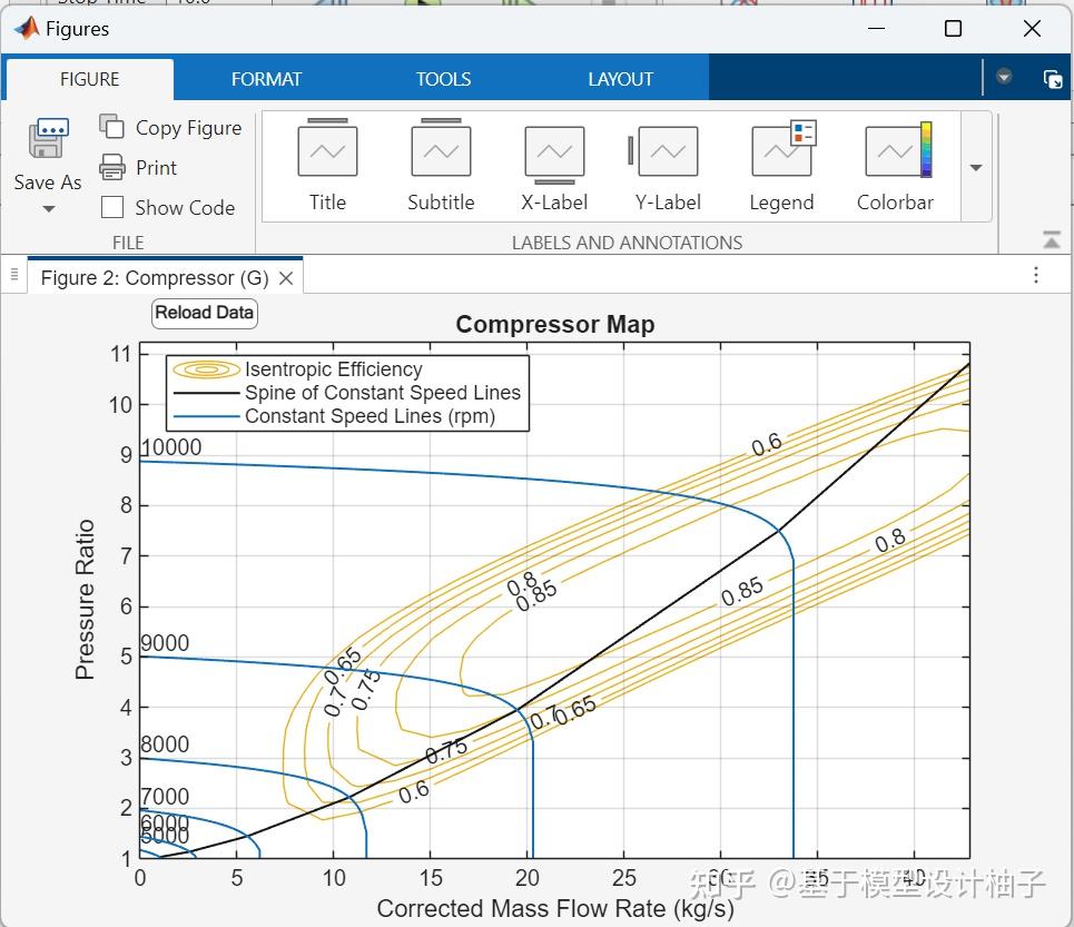 Simscape Fluids用户手册 - 一 入门(1-4) - 知乎