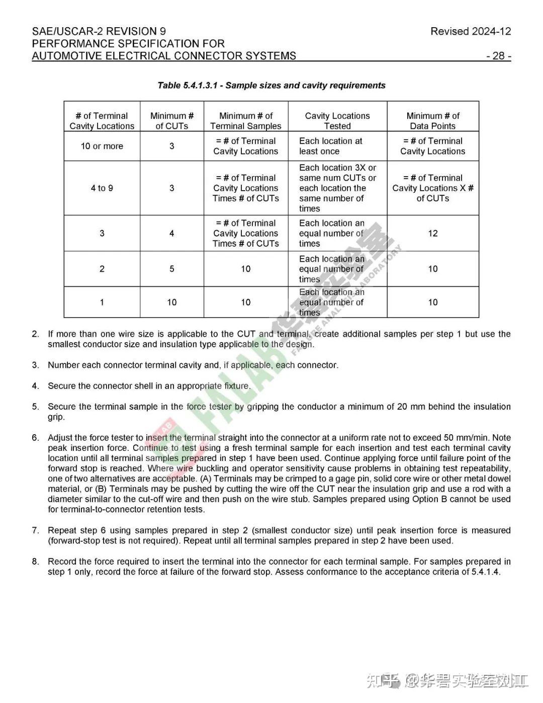 每个连接器人都知道的美标USCAR-2测试,USCAR-2 REBISION 9 2024年12月最新版 - 知乎