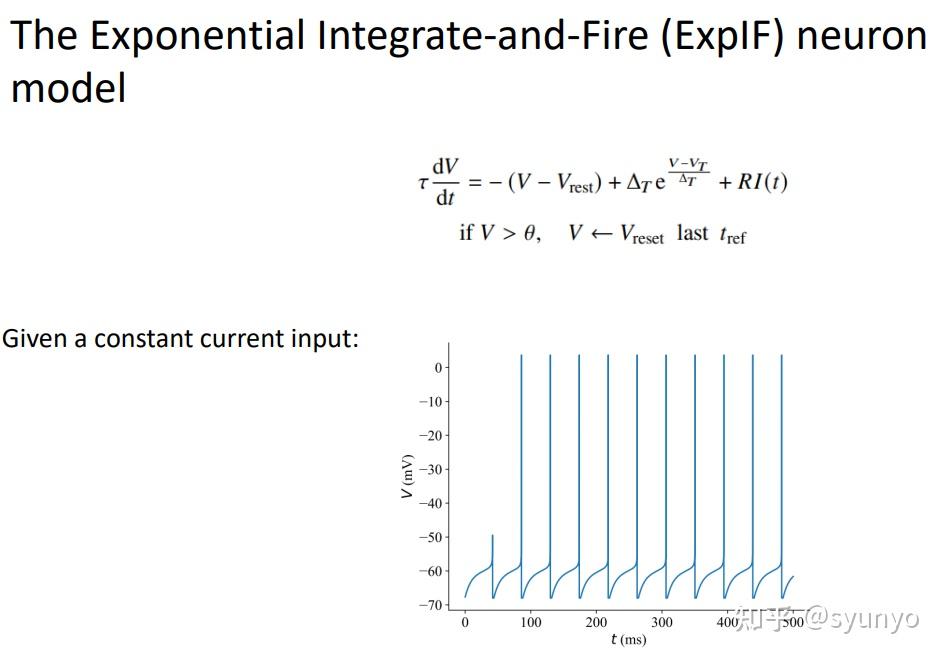 Single Neuron Modeling: Simplified Models - 知乎