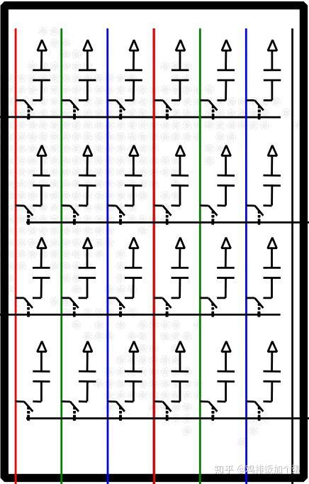 LCD LTPS -TFT Array - 知乎