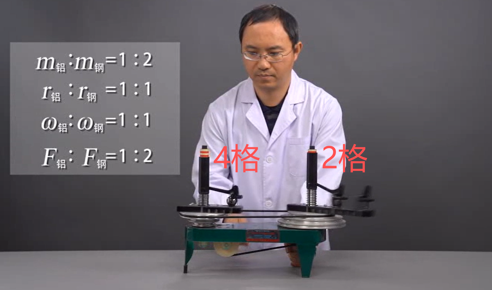 高中物理必修二·探究影响向心力大小的因素（向心力演示器） - 知乎