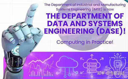 香港大学数据与系统工程学士（DASE）深度解析！毕业即能斩获超多大企offer，DSE考生的最佳选项！ - 知乎
