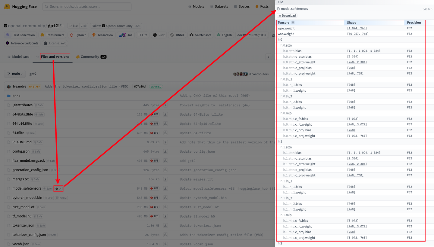 5. 理解 Hugging Face 的 AutoModel 系列：不同任务的自动模型加载类 - 知乎