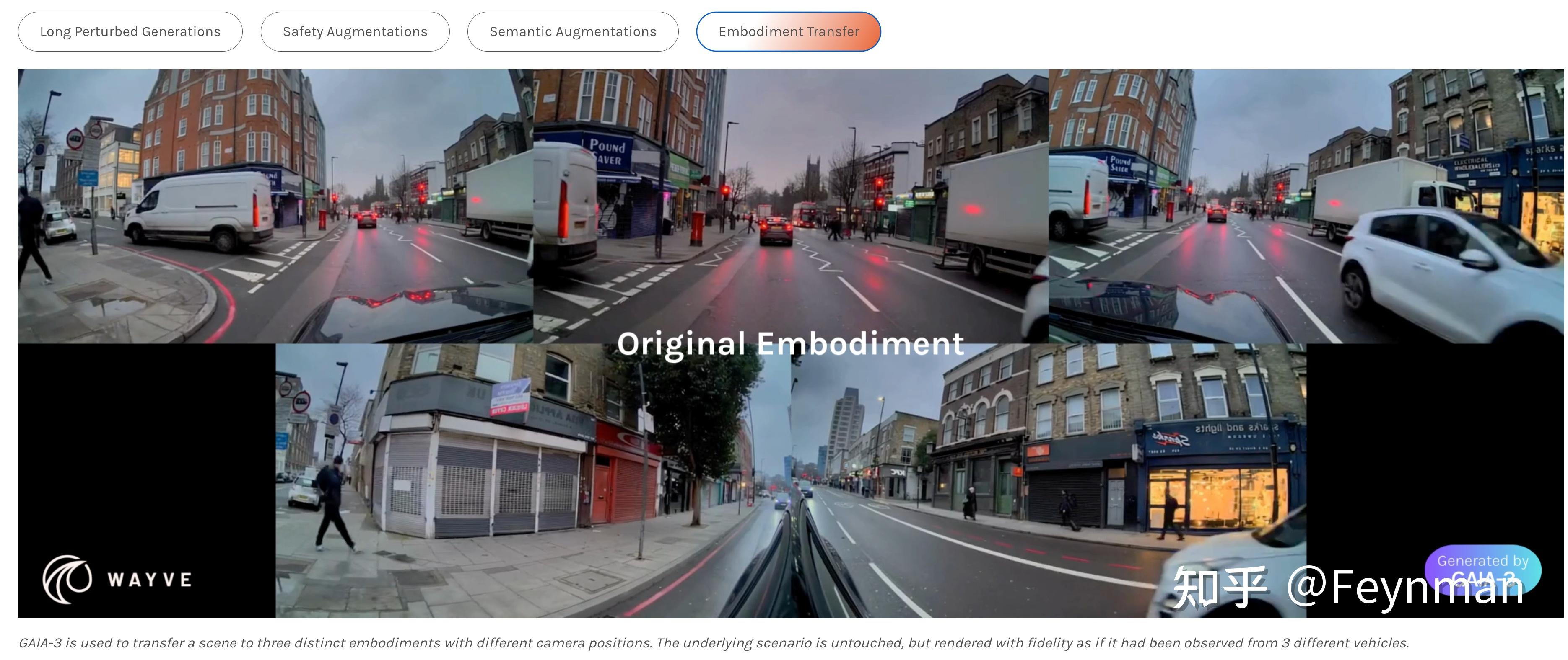 【文章笔记】Wayve GAIA-3: Scaling World Models to Power Safety and Evaluation ...