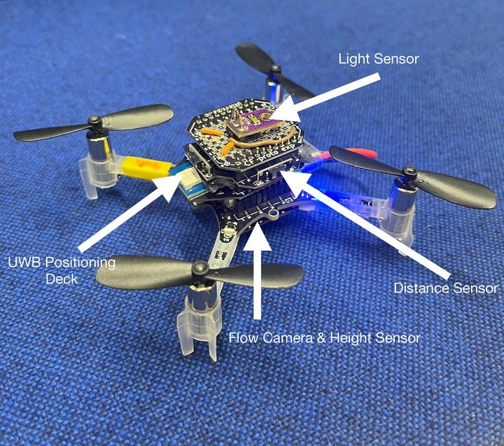 探索 Crazyflie 2.1 的潜力：如何用它进行复杂的自主飞行任务 - 知乎