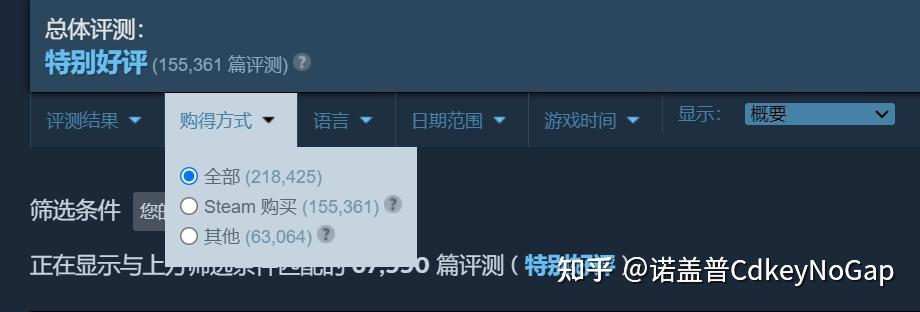 steam新手1.CDkey是啥2.为什么各种app上steam的游戏价格都不一样? - 知乎