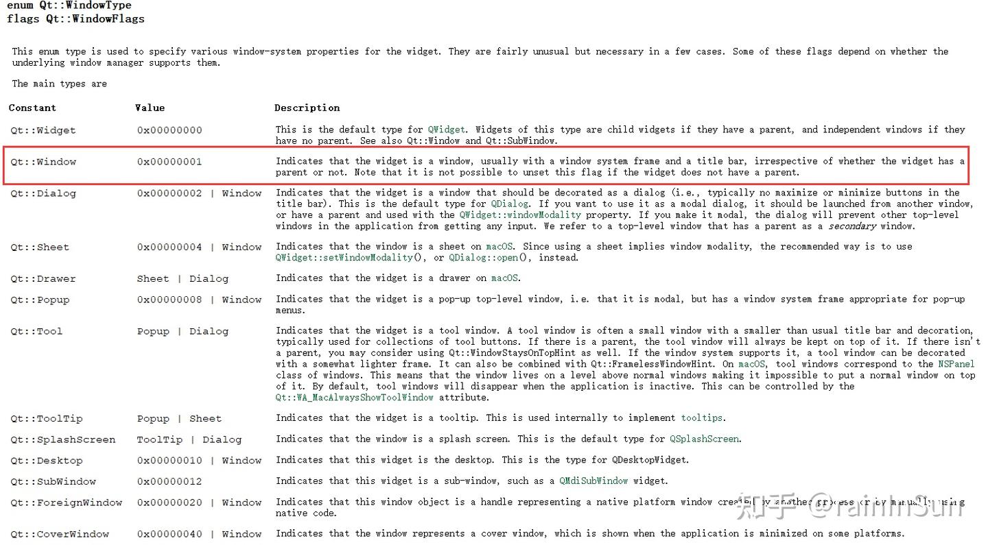 【Qt】窗口体系 - 知乎