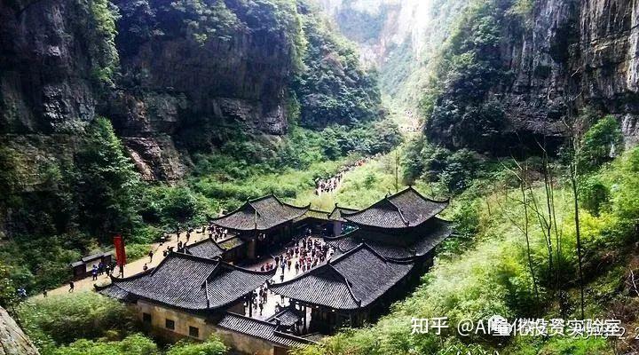 AI智能量化之qlib的回测子框架代码解读 - 知乎