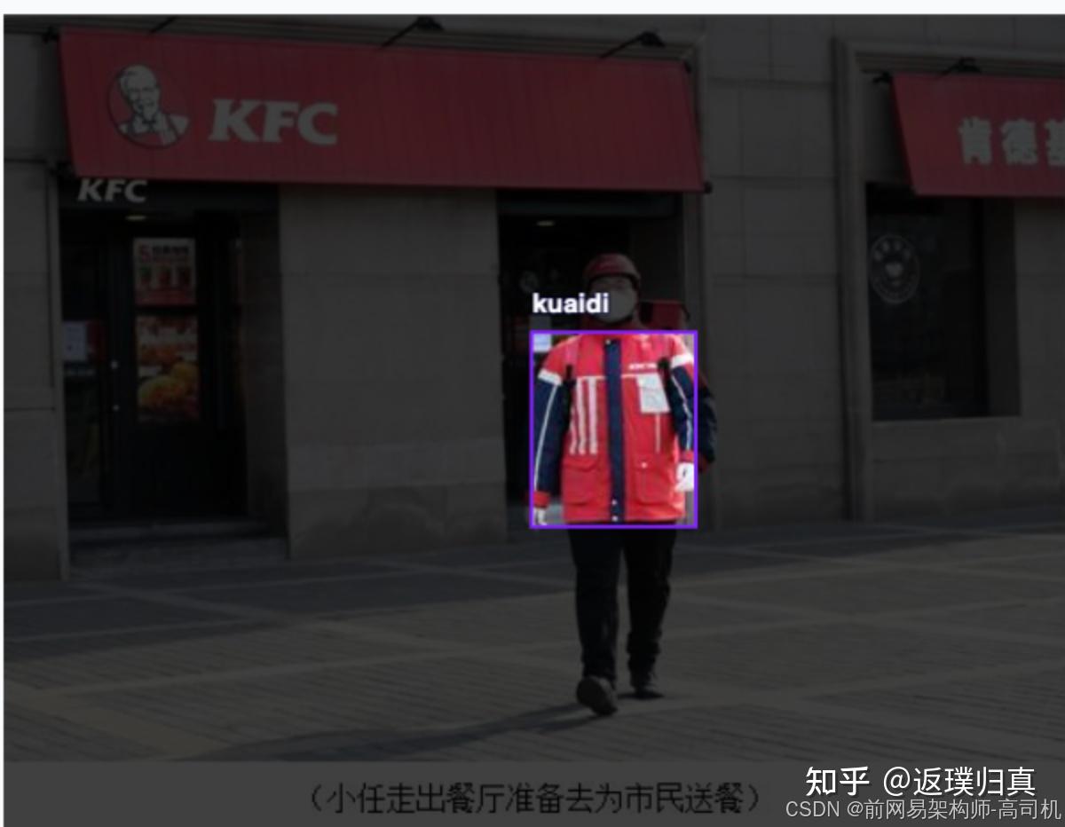 带标注的职业识别，可识别保安，外卖，饿了么，快递，美团人员数据集，1407张图，支持yolo，coco json，voc xml,文末有模型 ...