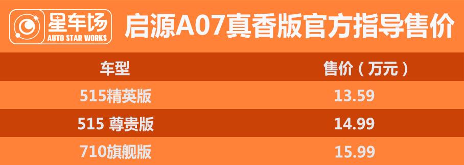 710公里续航不到16万！长安启源A07真香版上市 - 知乎