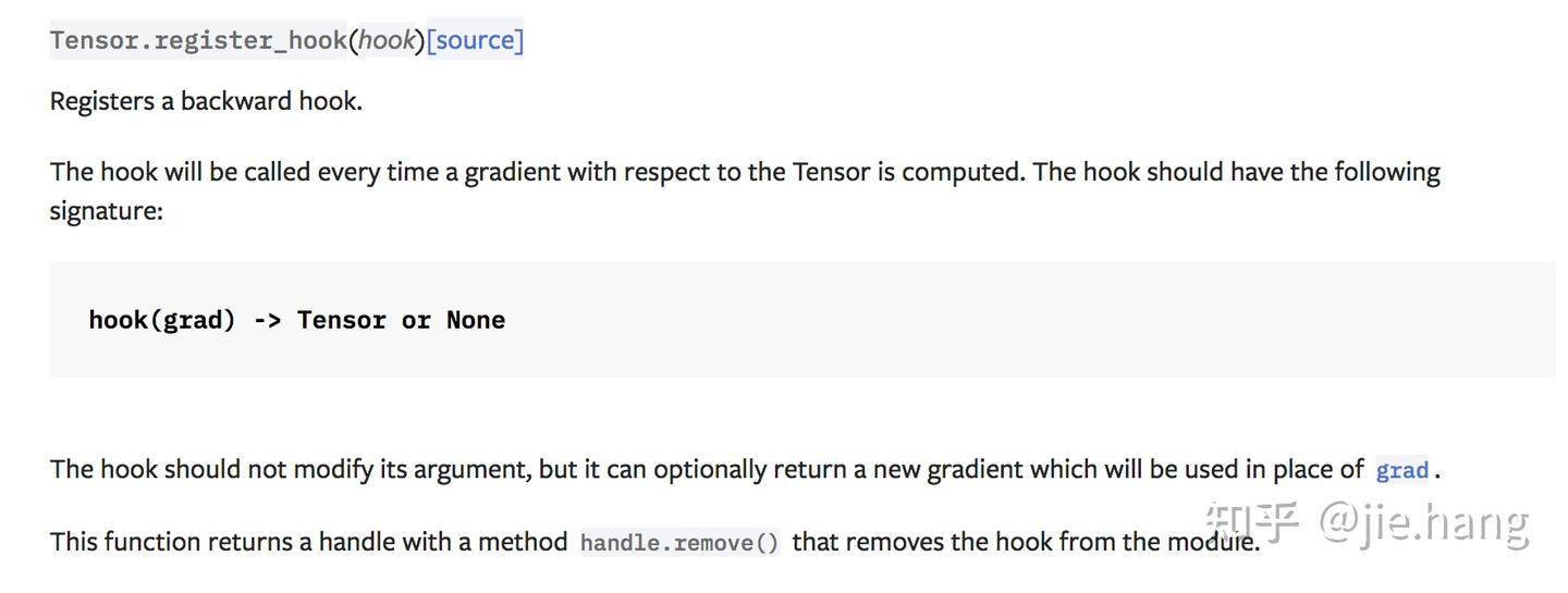 Pytorch hook机制运用 - 知乎