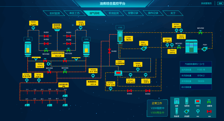 如何使用摩尔信使MThings连接网络设备 - 知乎