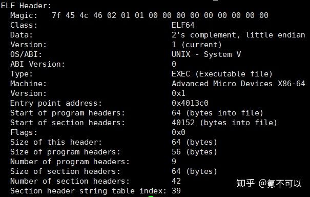 ELF文件格式 - 知乎