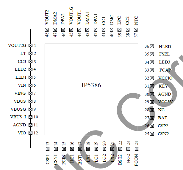 IP5386 支持双向SCP 、PD3.0 等快充协议， 2~4节串联电池，集成升降压驱动 ，最大45 W的移动电源SOC - 知乎