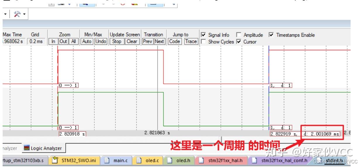第五章 Pwm控制电机 开源stm32循迹小车详细制作过程（附加完全版代码） Openmv视觉循迹、红外循迹、避障跟随、超声波跟随、蓝牙遥控 M32f103c8t6、stm32cubemx 知乎