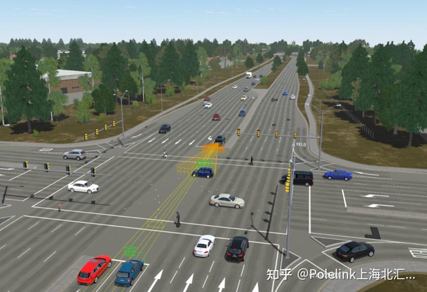 设计仿真 | 基于VTD的V2X仿真应用 - 知乎