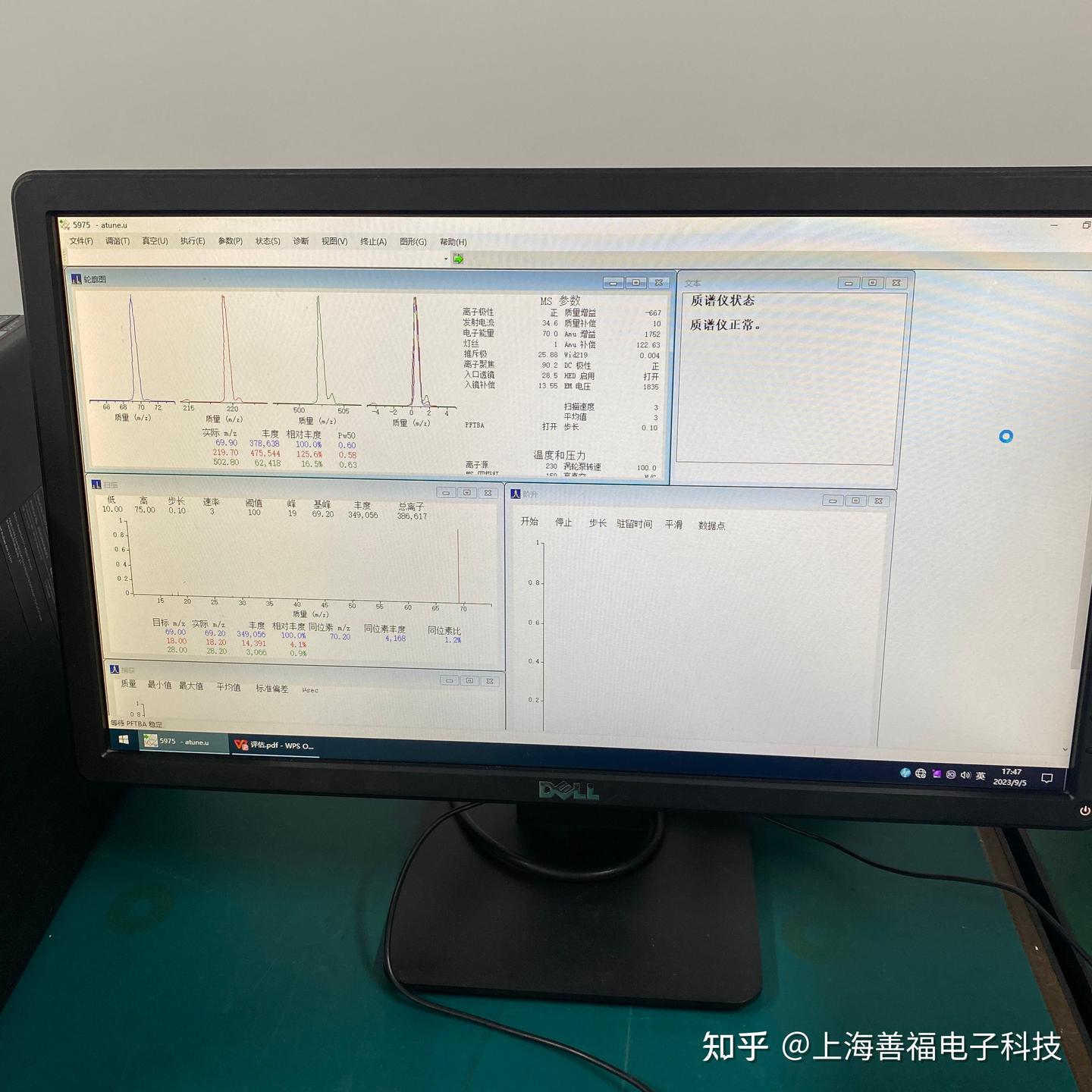 质谱仪离子源介绍｜电子轰击源｜EI｜5975C MSD | GC-MS - 知乎