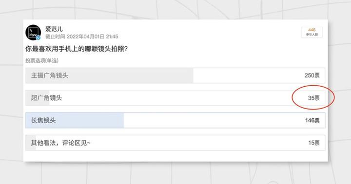 玩转 NOMO 相机 app，看这一篇文章就够了 - 知乎