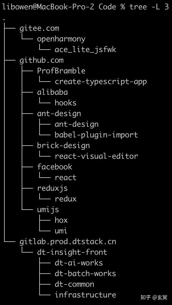高优雅的本地代码仓库管理方案 - 知乎