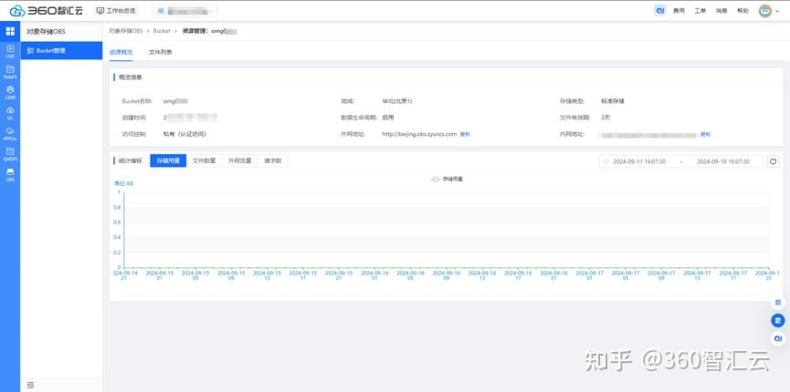 手把手教会CLI上传到OBS对象存储 - 知乎