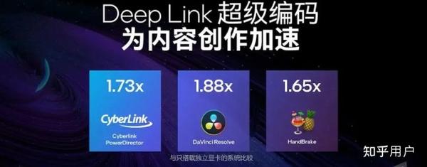 Arc A770实际表现怎么样？用来动画渲染合适吗？