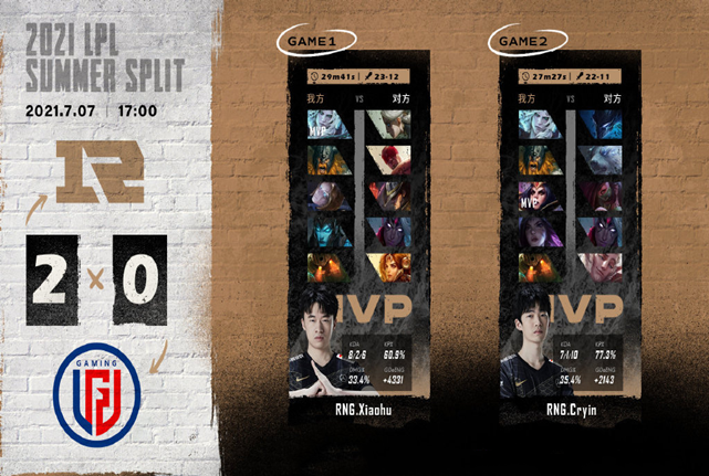 版本更新，RNG状态回暖秀翻LGD，脱离榜尾尴尬位置 - 知乎