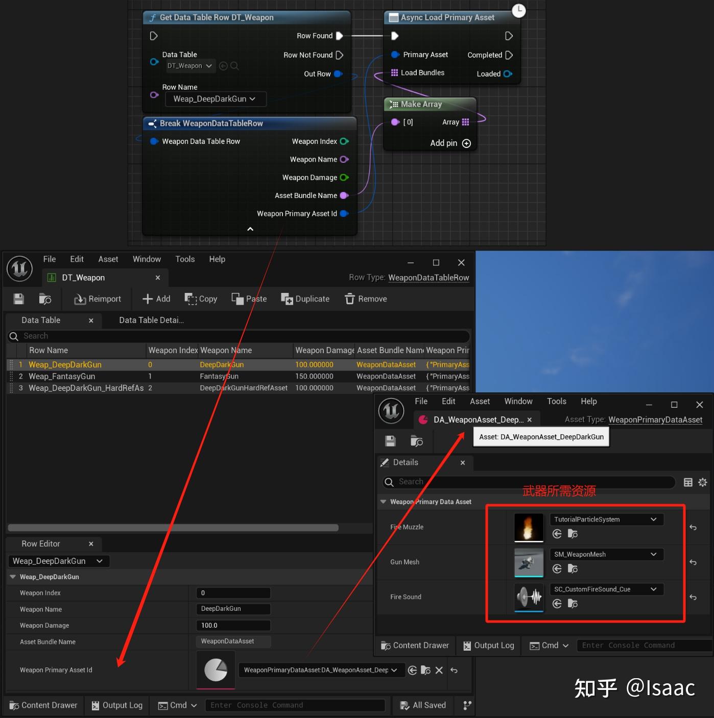 UE的runtime资产管理（1）- 基于AssetManager的资源加载与释放的实现 - 知乎