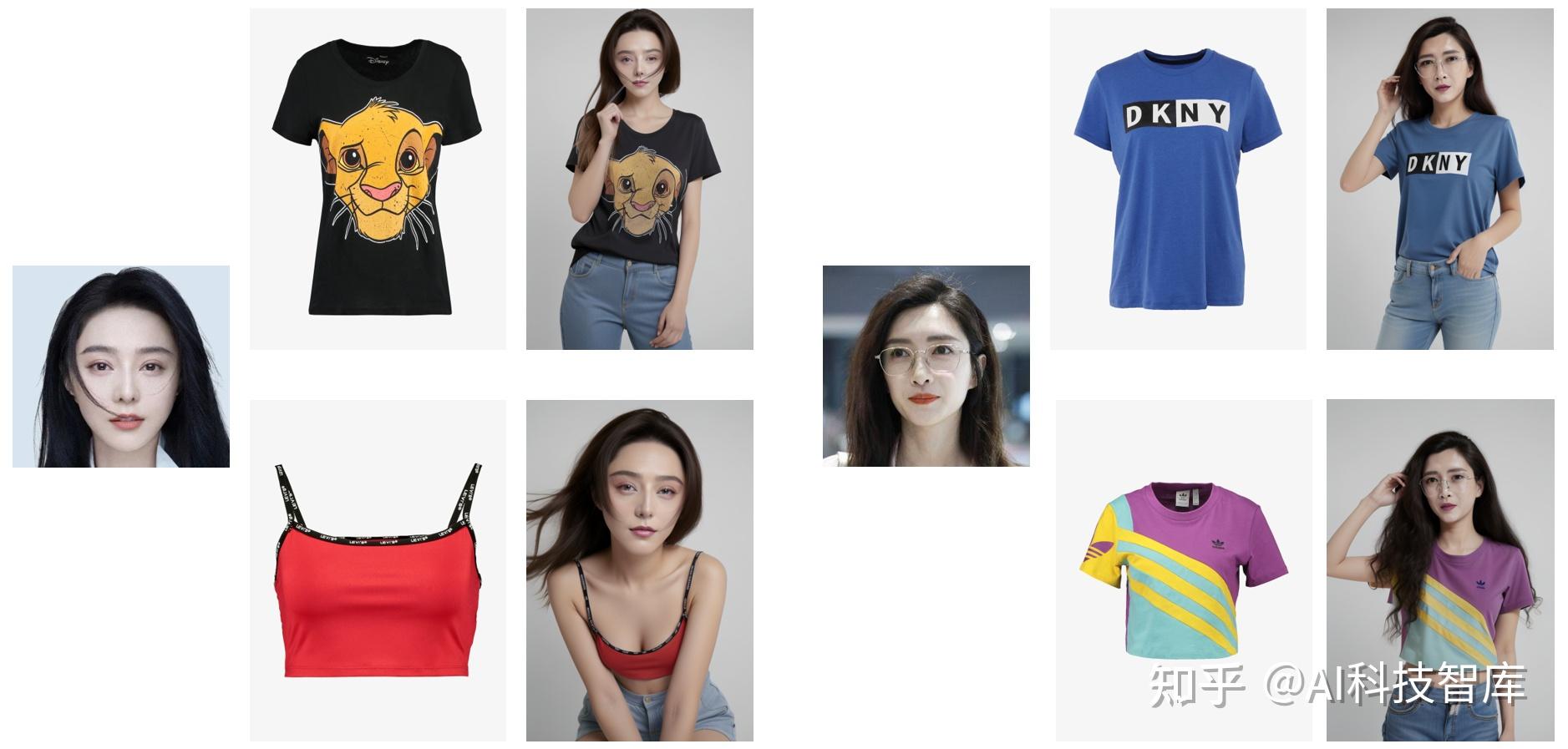 Oms-Diffusion：一键虚拟换装神器，AI工具整合包 - 知乎