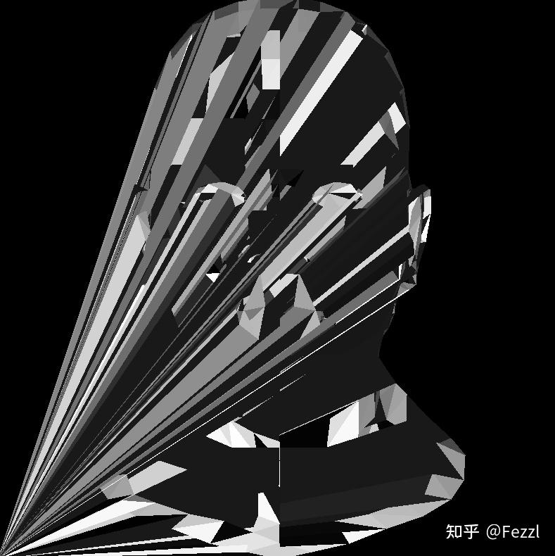 从零开始的TinyRenderer（2）——三角形光栅化 - 知乎