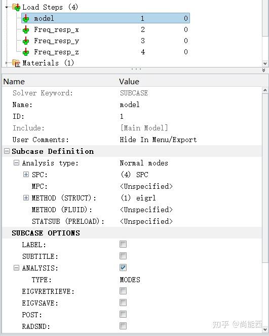 Hypermesh原点动刚度分析案例——以一套翻边模具为例 - 知乎