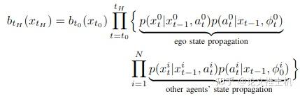 Revisit Multi-policy Decision-making：MPDM, EUDM, EPSILON(Part 1) - 知乎