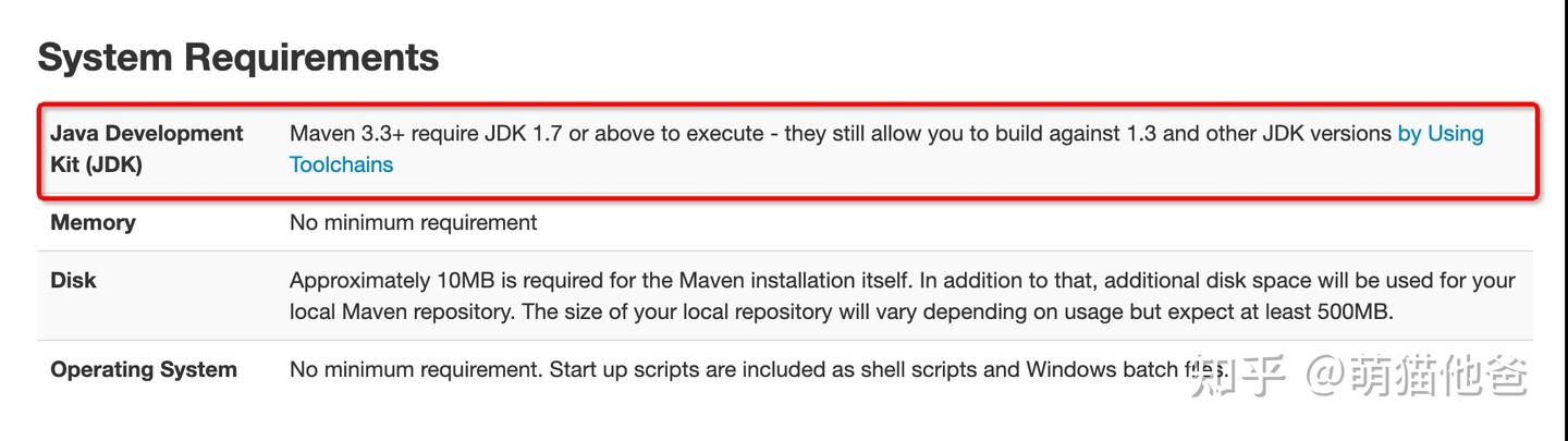 Mac Maven 安装及配置 - 知乎