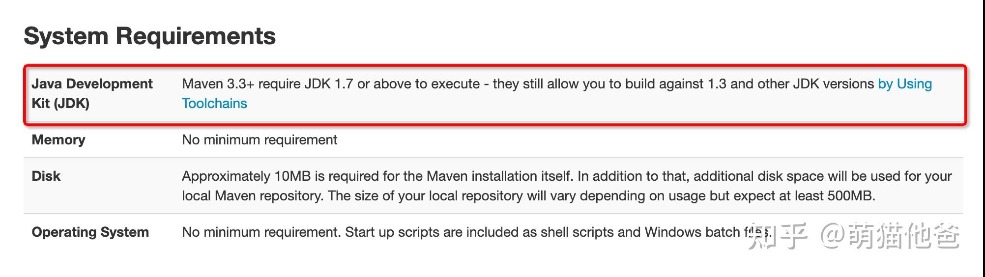 Mac Maven 安装及配置 - 知乎