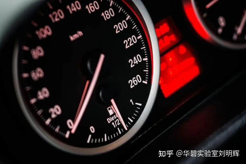 功率器件AEC-Q101如何选择测试项目和条件？ - 知乎