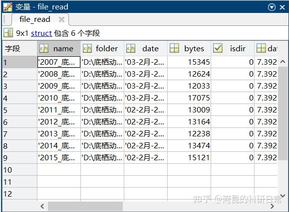 Matlab如何批量读取Excel数据？科研效率UpUp第3期 - 知乎