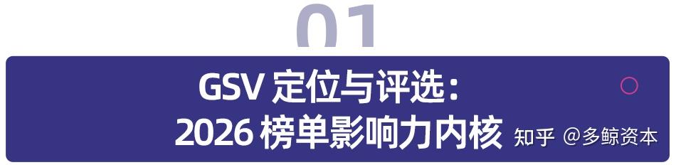 从 K12 到 AI 教育：2026 GSV 150里的中国玩家，如何在全球榜单中突围？ - 知乎