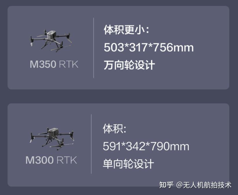 大疆新品经纬M350 RTK与经纬M300对比 - 知乎