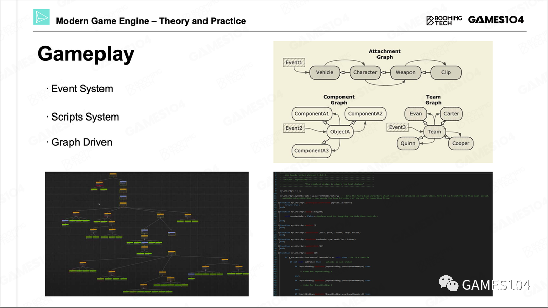 GAMES104：现代游戏引擎，从理论到实践 - 知乎