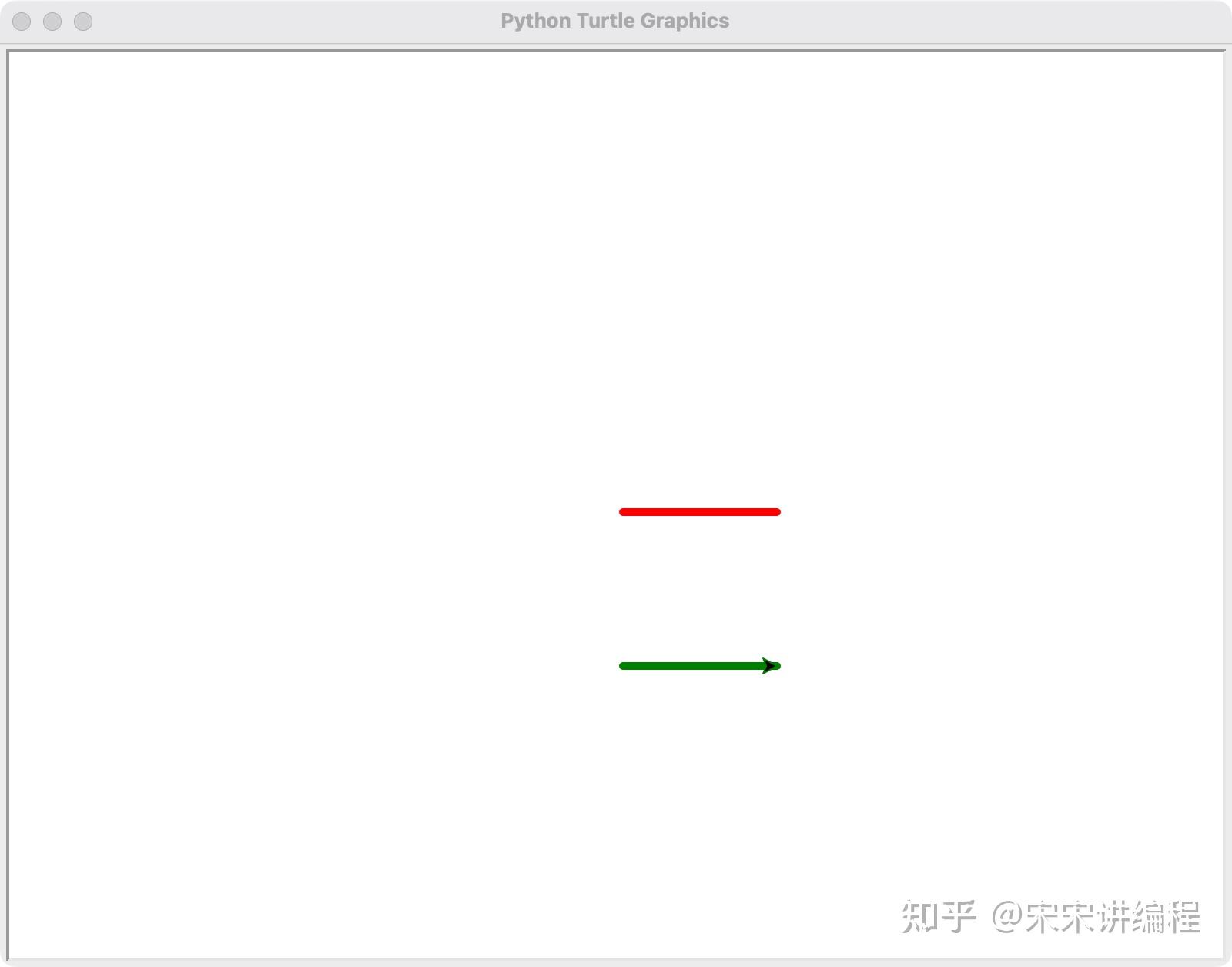 Python-Turtle库使用教程，超详细！ - 知乎