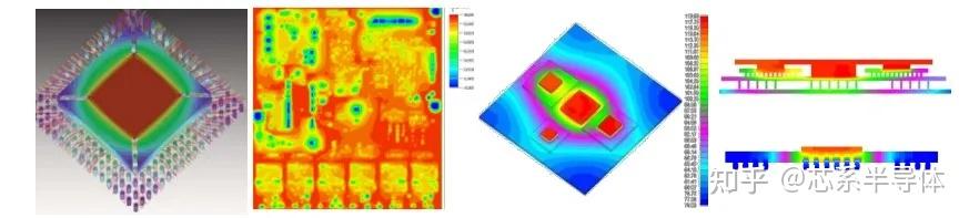 一文详解Ansys在2.5D/3D芯片封装模拟仿真中的应用 - 知乎