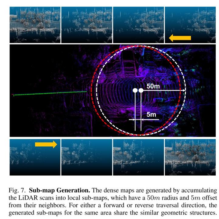 SLAM多地图融合论文学习：AutoMerge: A Framework for Map Assembling and Smoothing ...