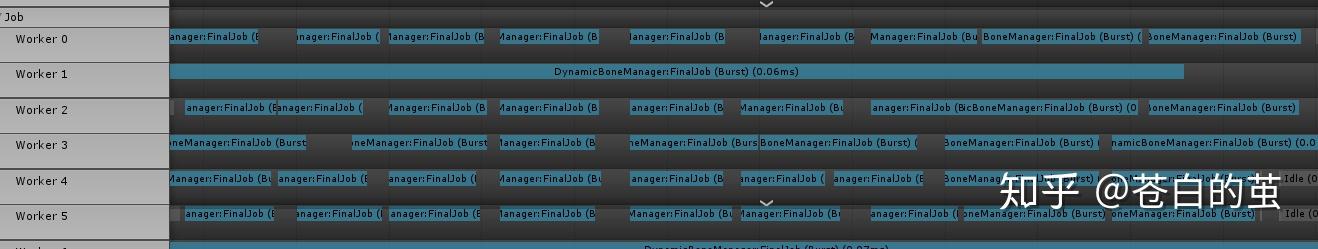 [实战]Unity 基于JobSystem一步一步优化骨骼DynamicBone组件 （源码） - 知乎