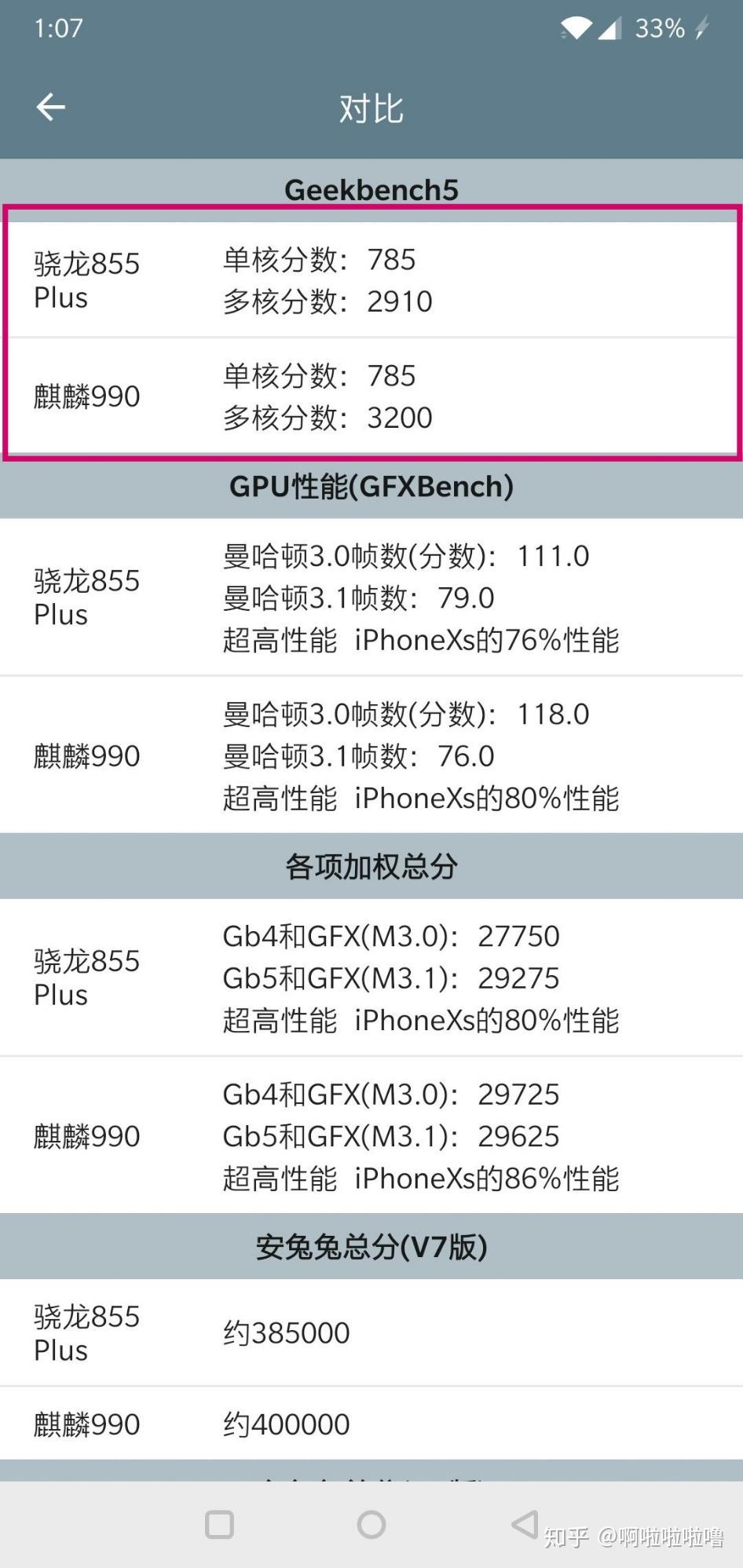 麒麟990和骁龙855哪个更强？ - 知乎