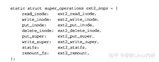 超细Linux-EXT2 文件系统 - 知乎